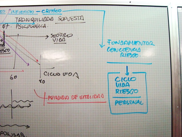 dsc01219 | BITACORA GESTION DEL RIESGO POSTGRADO 11